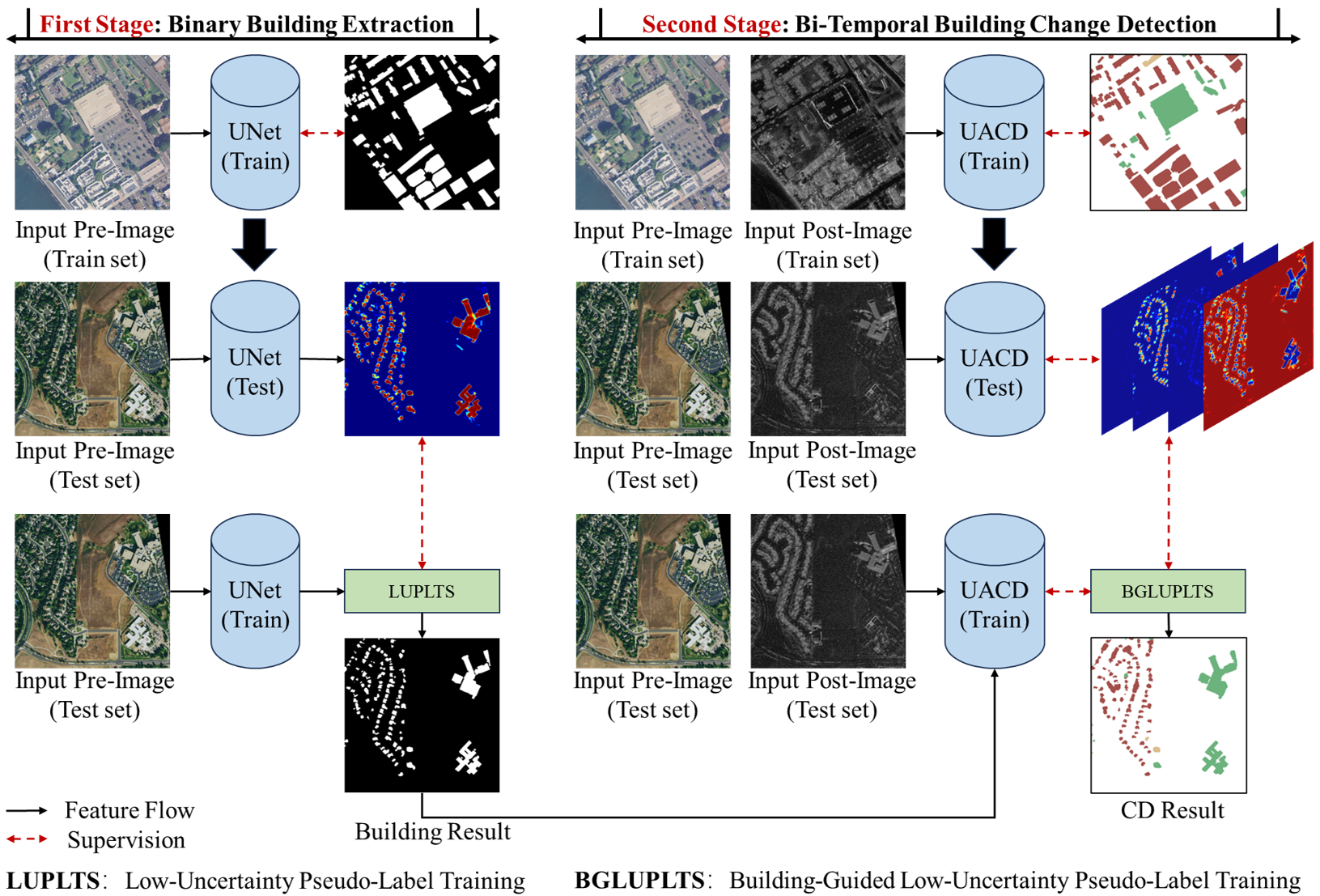 Jiepan Li - Homepage