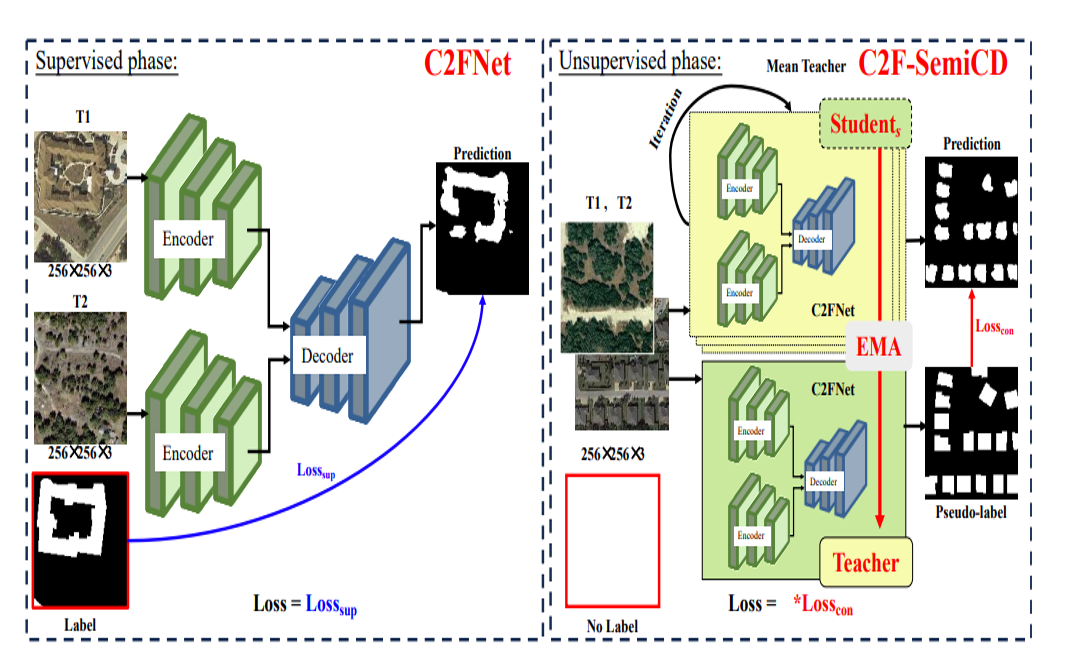Jiepan Li - Homepage