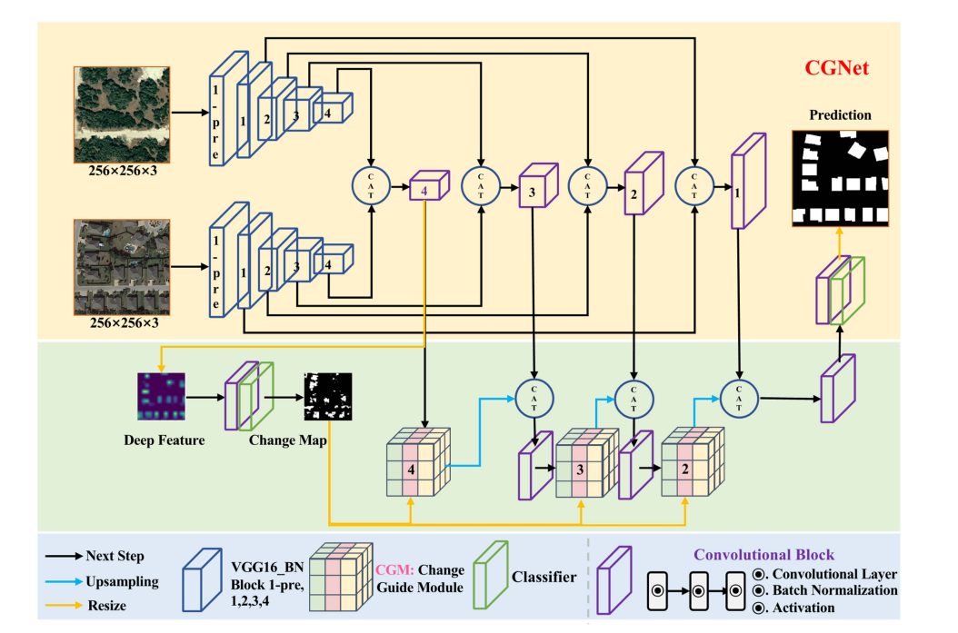 Jiepan Li - Homepage