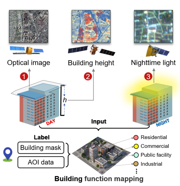 Jiepan Li - Homepage