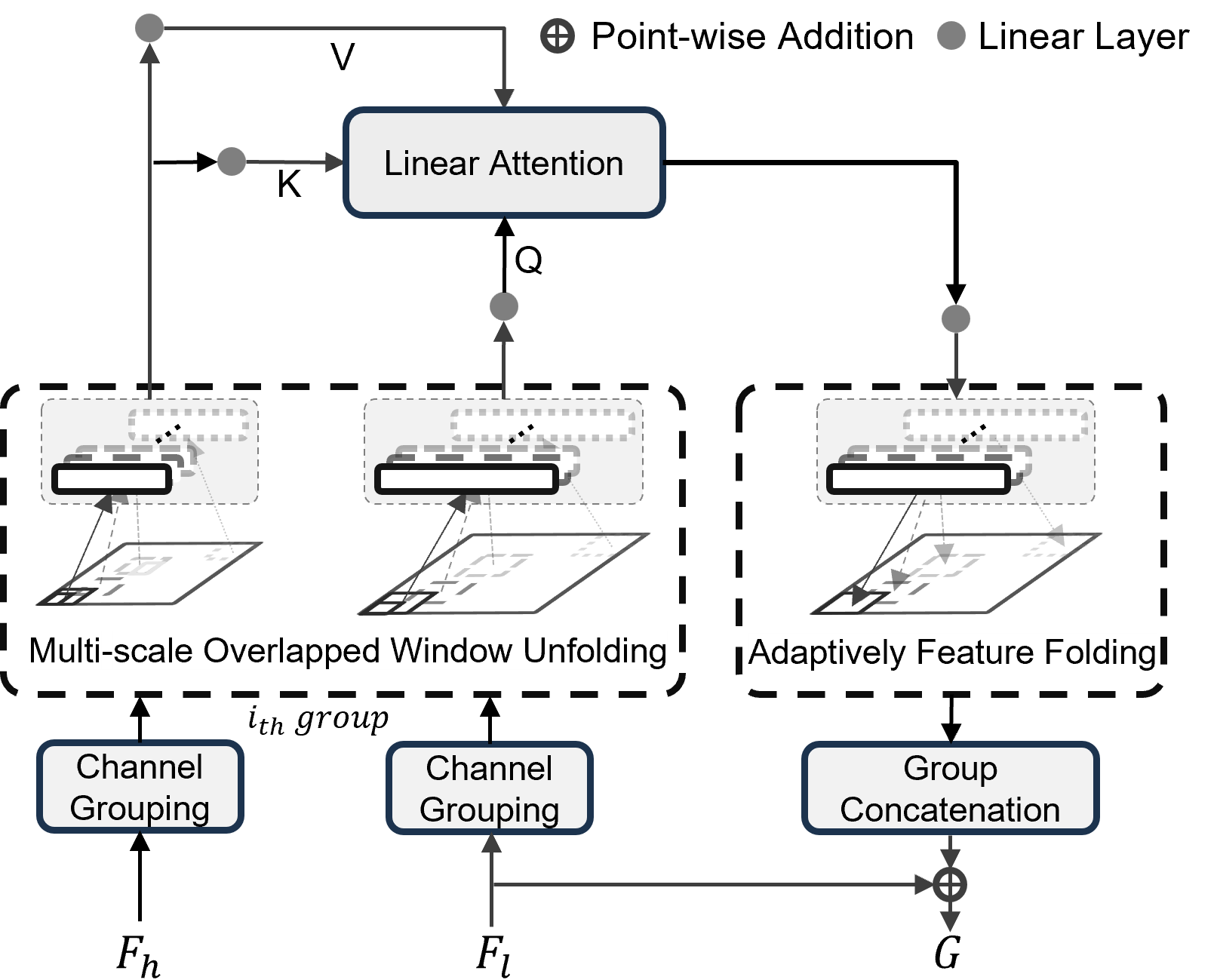 Jiepan Li - Homepage