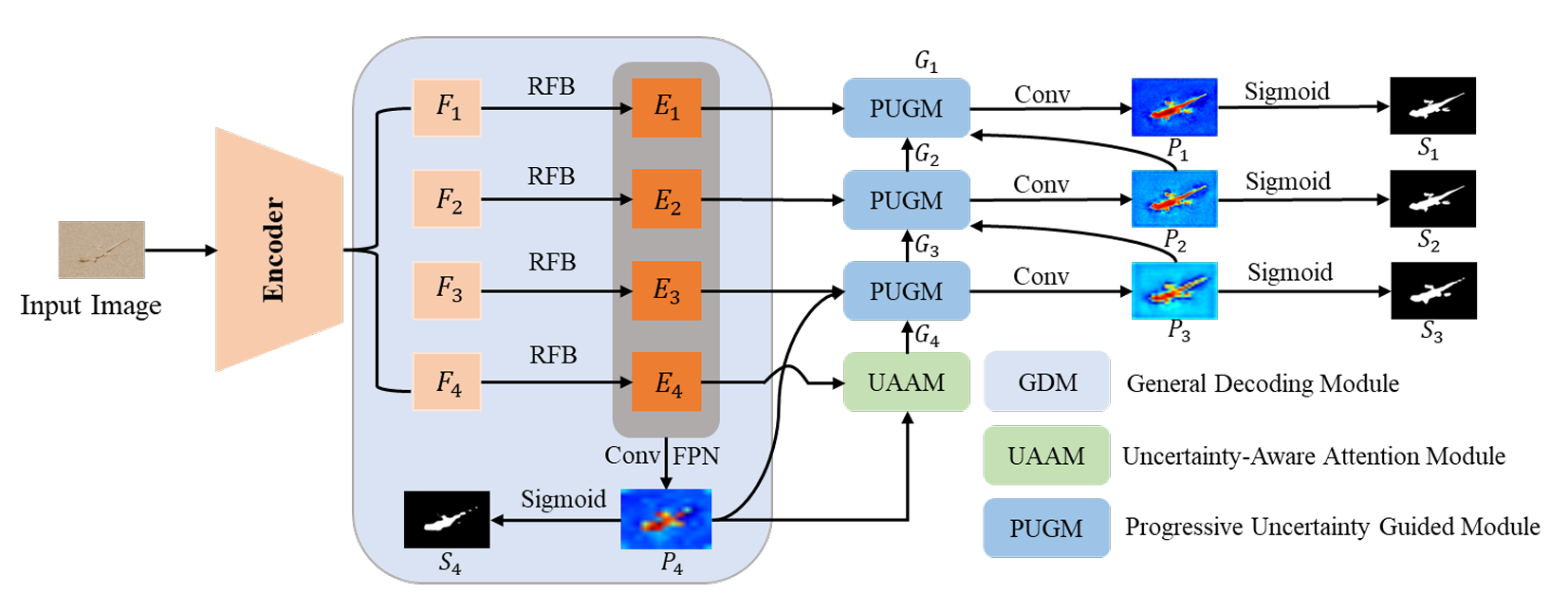 Jiepan Li - Homepage